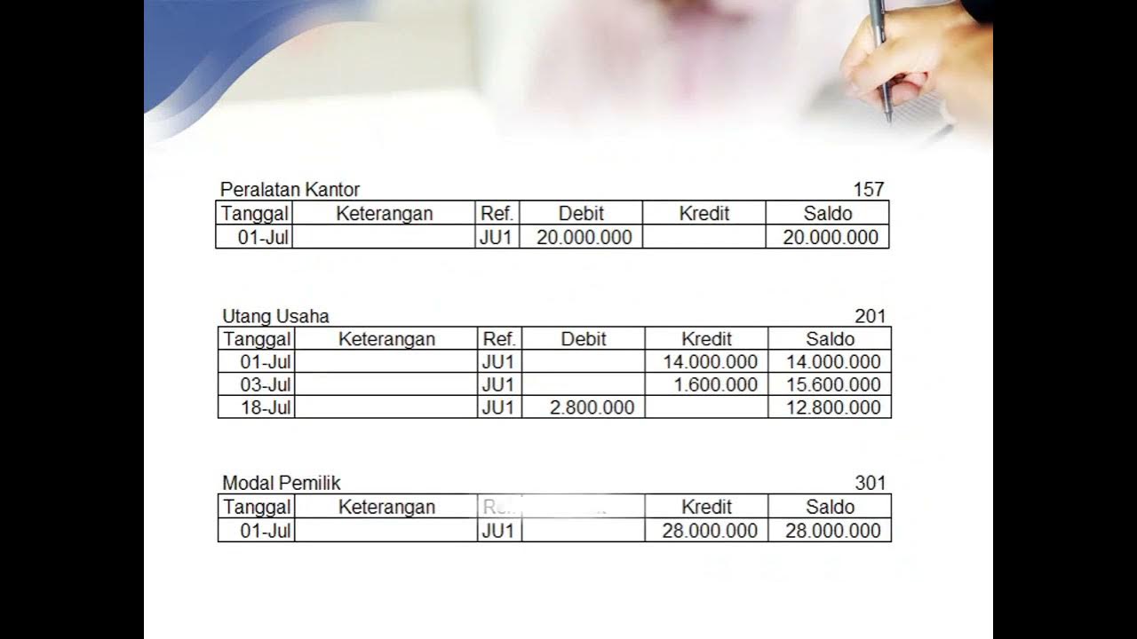 032 Lab Akuntansi Dasar Pertemuan 2 - YouTube