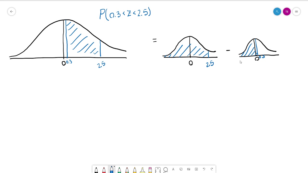 4.1 Find the probability using the standard normal distribution. Example 2. - YouTube