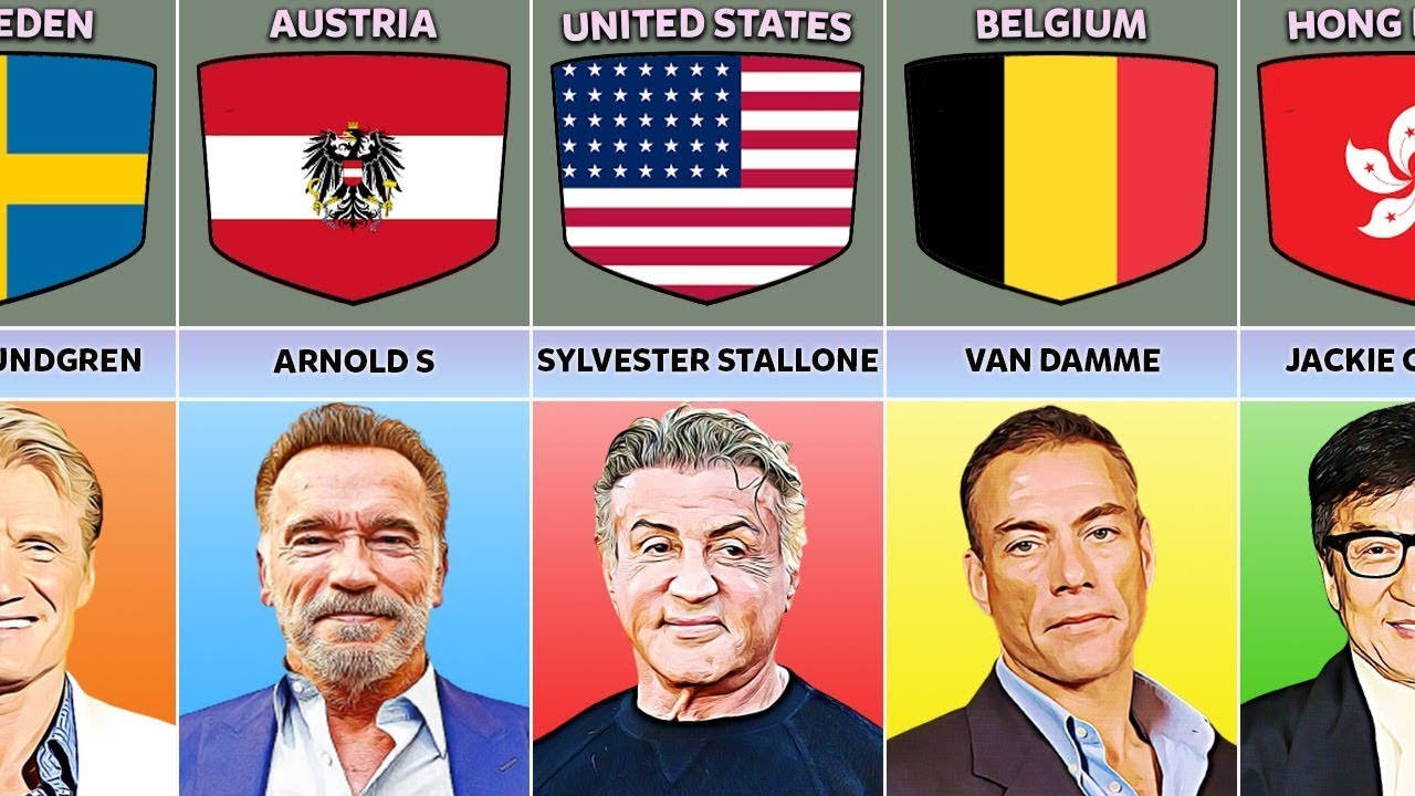 Most Popular Male Actors From Different Countries| Info Perspective ...