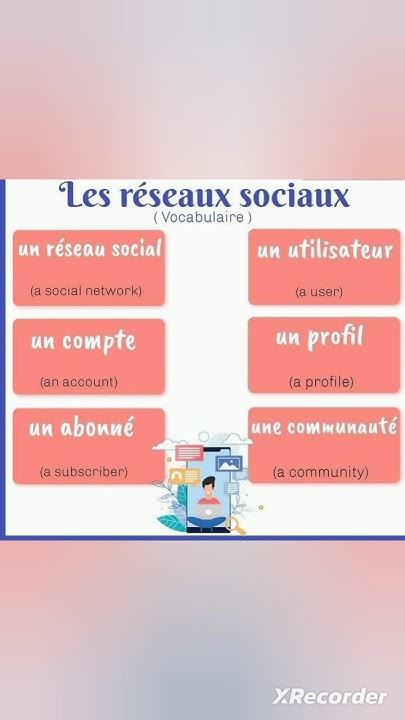 Learn French Language Class Day 89" Les reseaux sociaux" #skills # ...