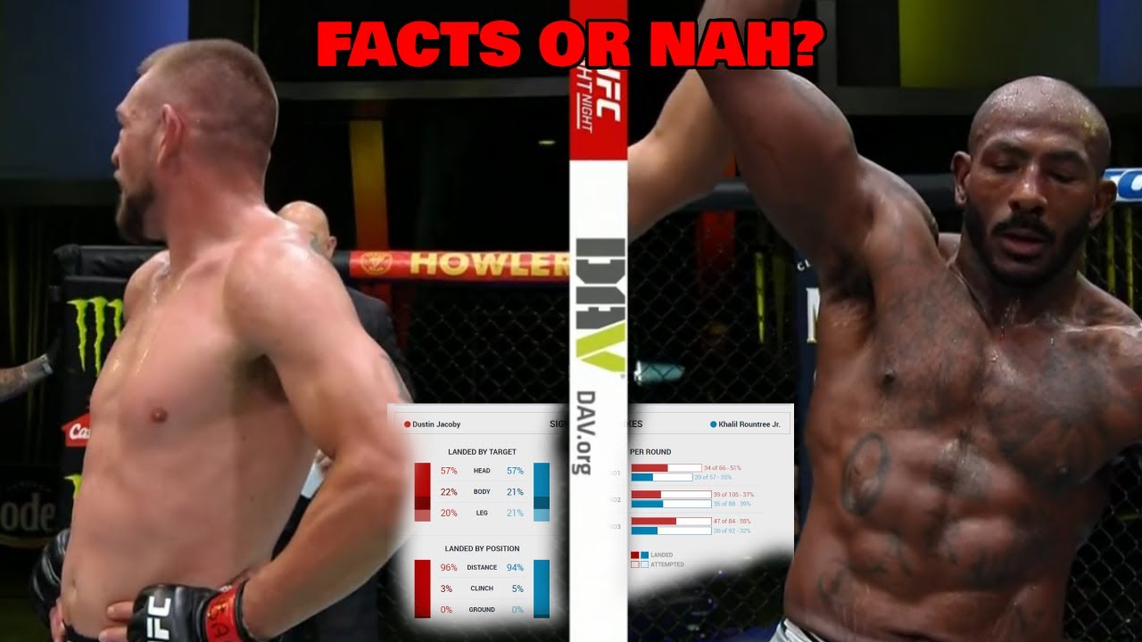 The Biggest Robbery In UFC History The UFC Bottle It Again Dustin the-biggest-robbery-in-ufc-history-the-ufc-bottle-it-again-dustin