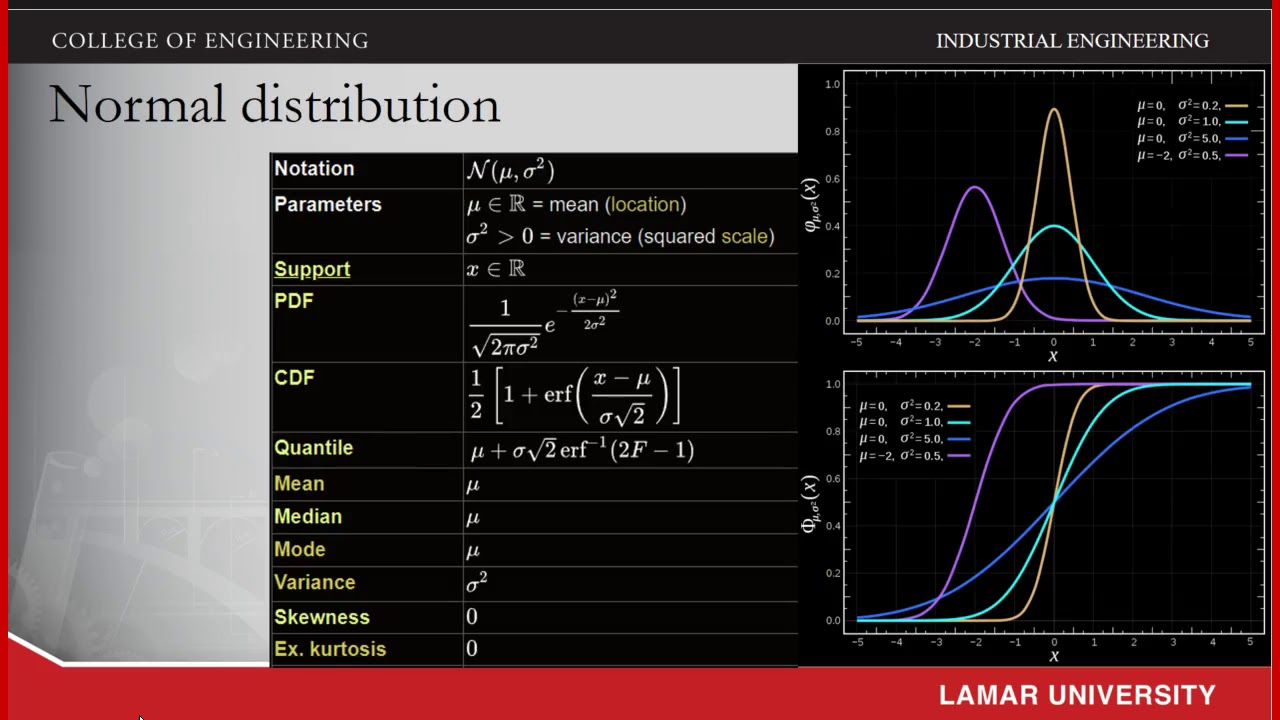 Probability and Statistics A Review - YouTube