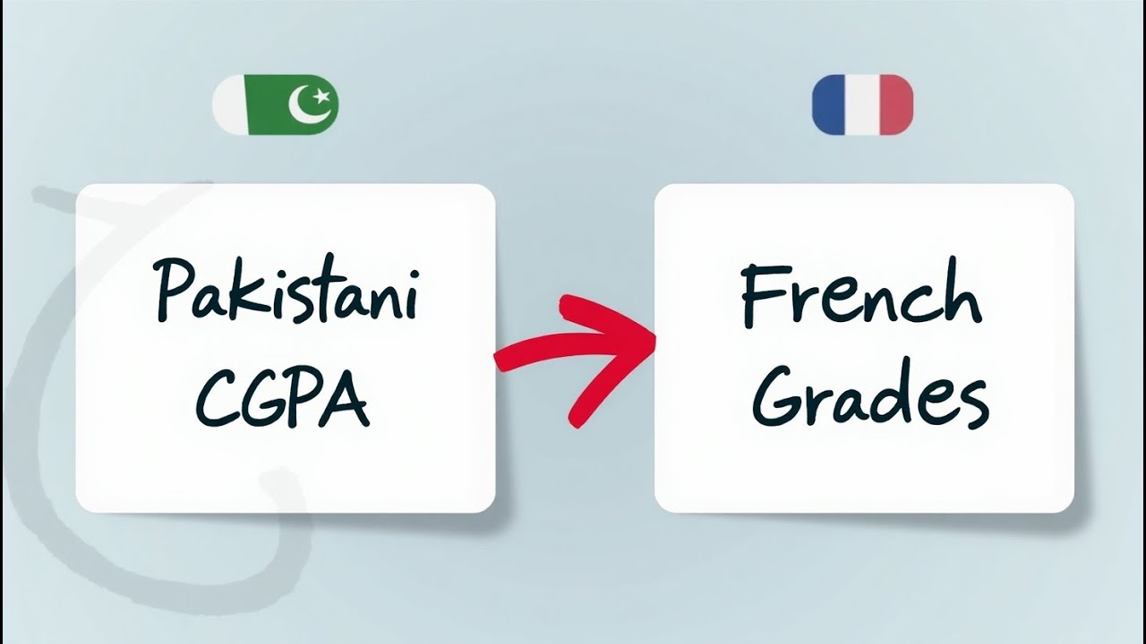 How to Convert Pakistani CGPA to French Grades | France's Grading ...