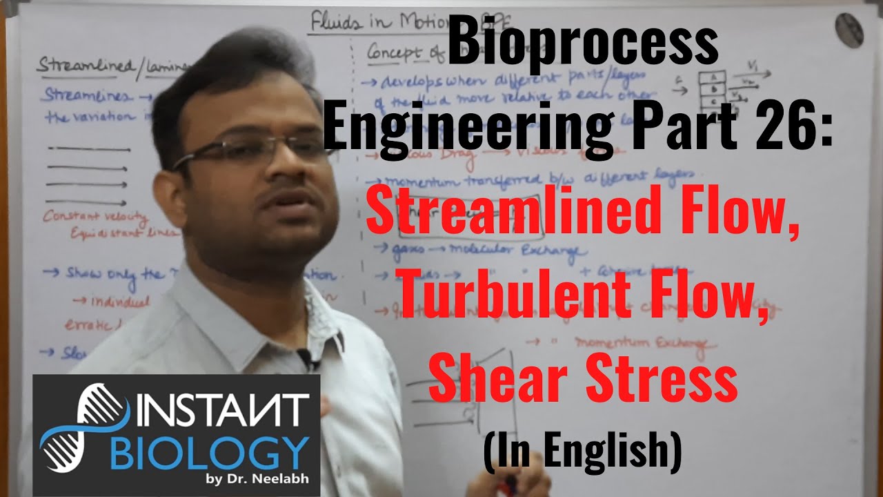 Bioprocess Engineering Part 26: Concept of Streamlined/Laminar Flow ...