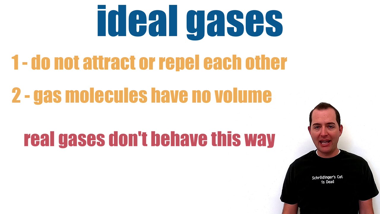 Ideal Gas Law (Principles, Equation, and Examples) - YouTube