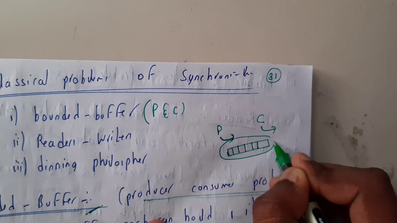30 Classical problems of synchronization and producer consumer problem ...