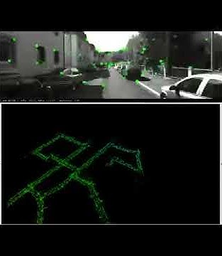 Visual Odometry : ORB-SLAM 2 / KITTI 00 - YouTube