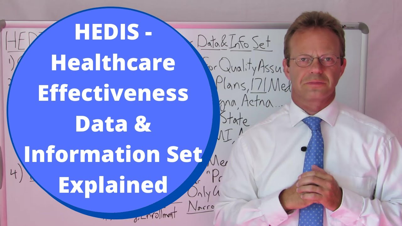 HEDIS Quality Scores Explained - YouTube