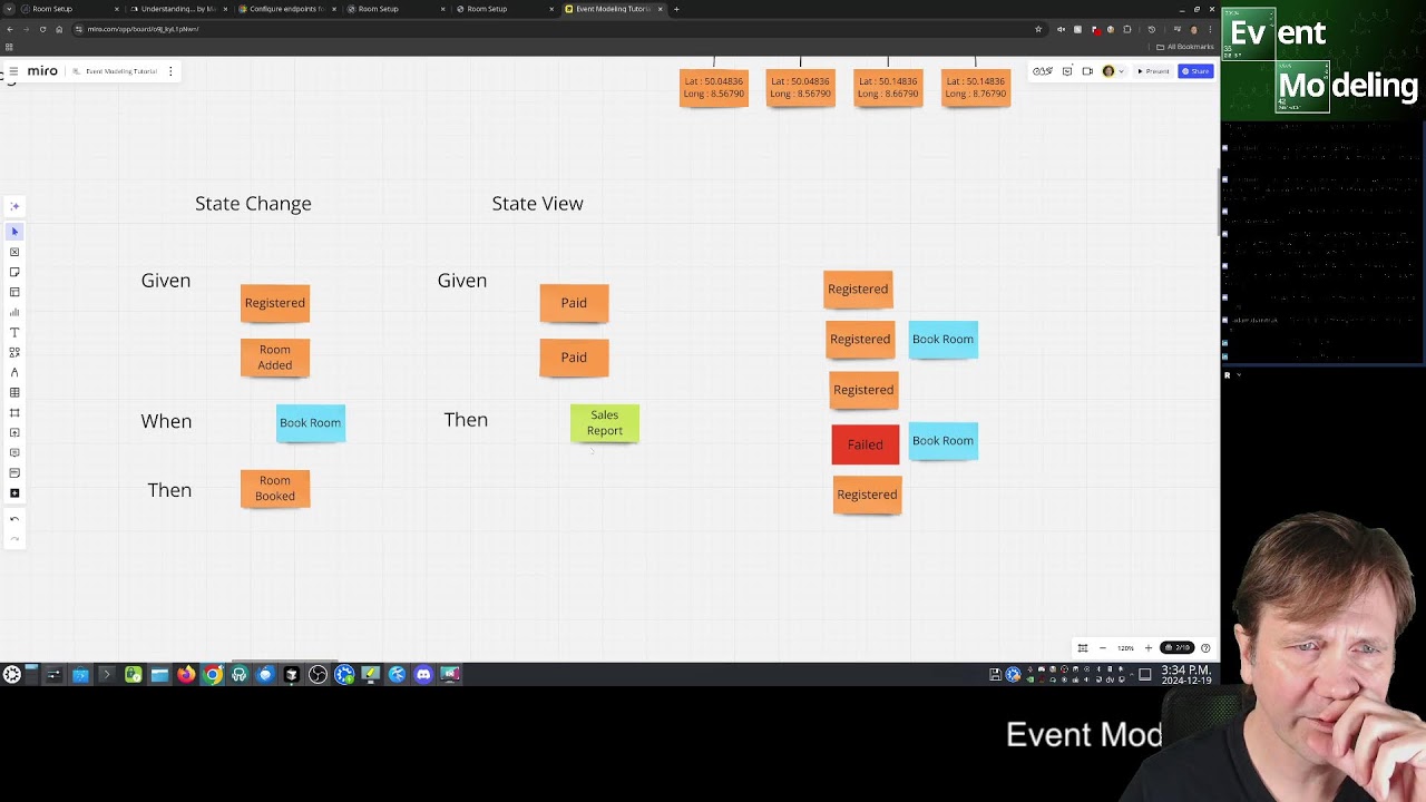 Event Modeling and Event Sourcing - YouTube