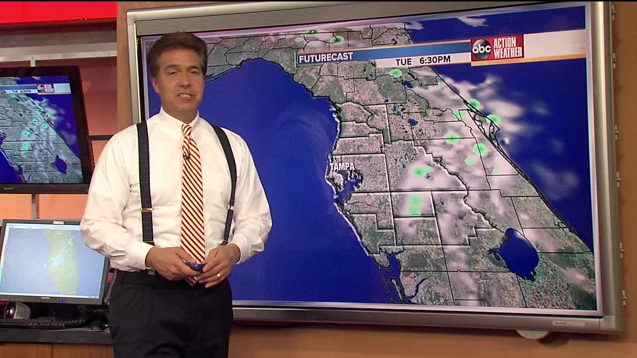 ABC ACTION WEATHER FORECAST - YouTube