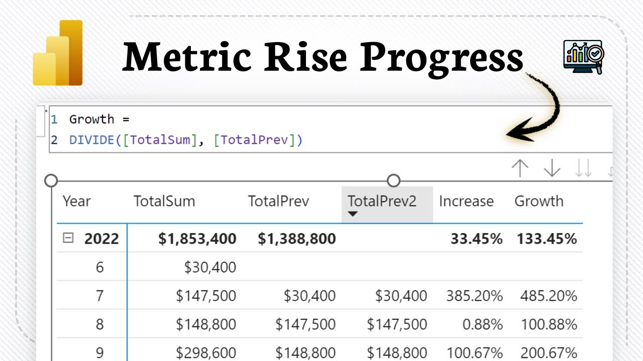 How to calculate day over day growth in Power BI - YouTube