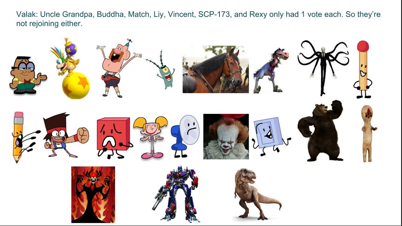 Character Eradication II - Episode 30: New Leader Jack - YouTube