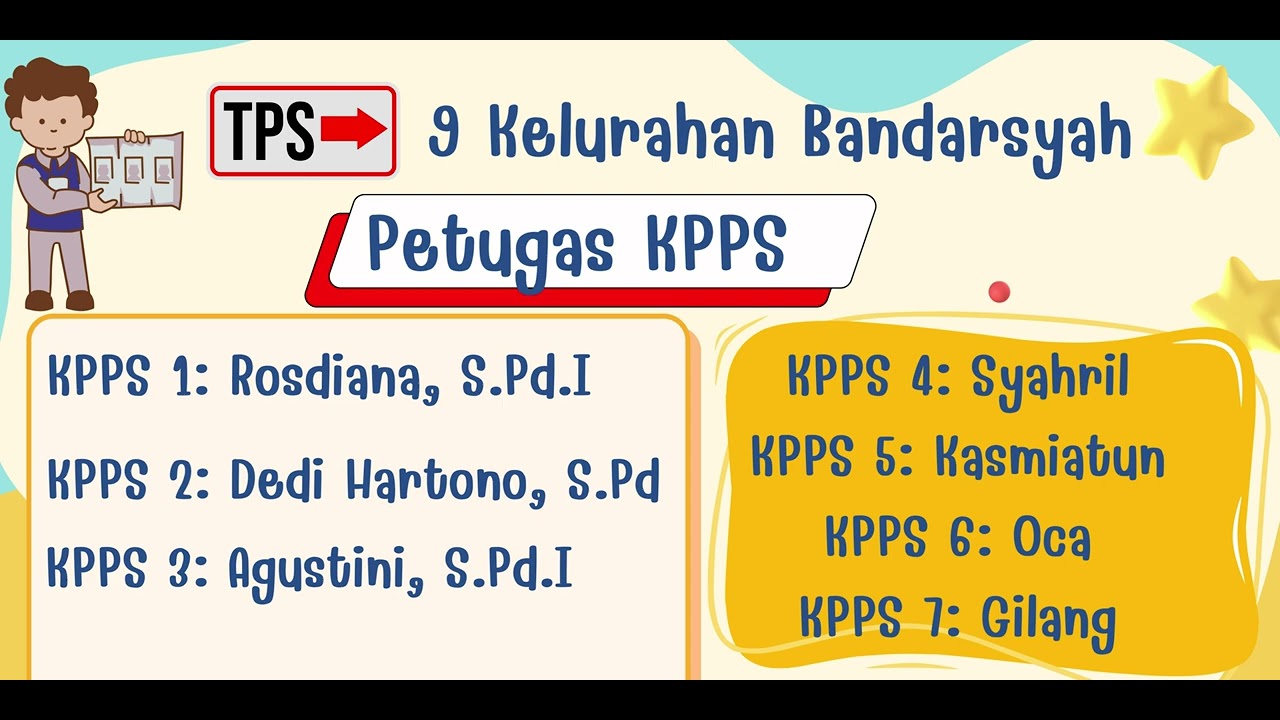 TPS 9 KELURAHAN BANDARSYAH - YouTube