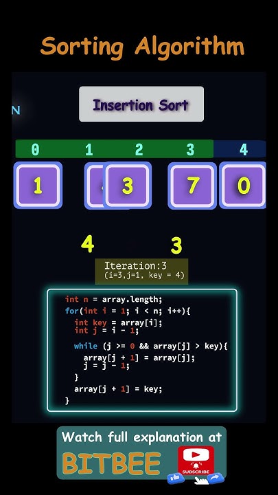 Insertion Sort | Java | Sorting #java #insertionsort #dsa #bitbee - YouTube