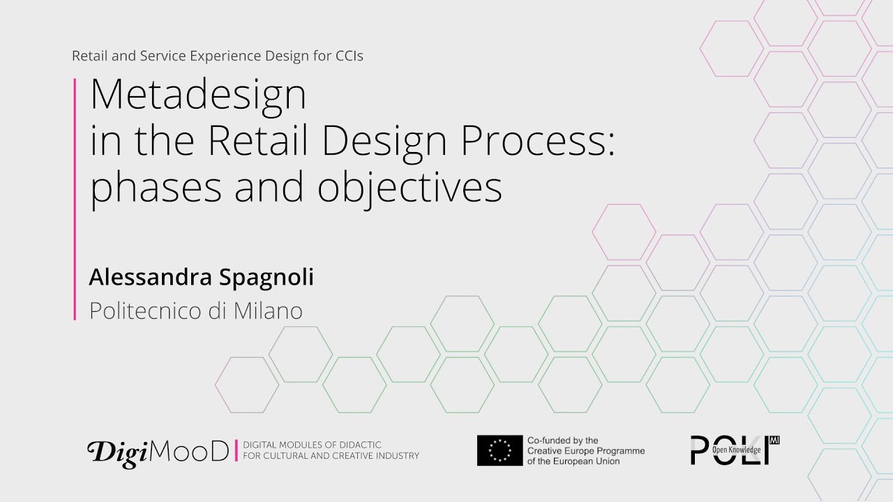 Metadesign in the Retail Design Process: phases and objectives ...