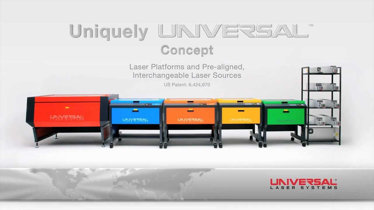 Laser Platforms and Pre-aligned, Interchangeable Laser Sources - YouTube