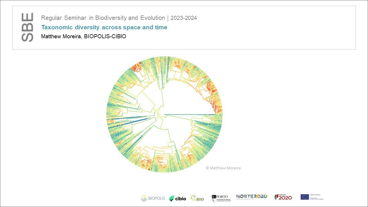 Webinar: Taxonomic diversity across space and time - YouTube