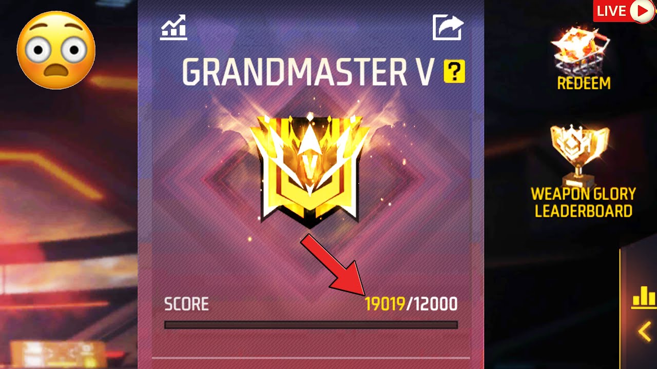 Grandmaster V Score 19019 Top Region | GYANSUJAN IS BACK - YouTube