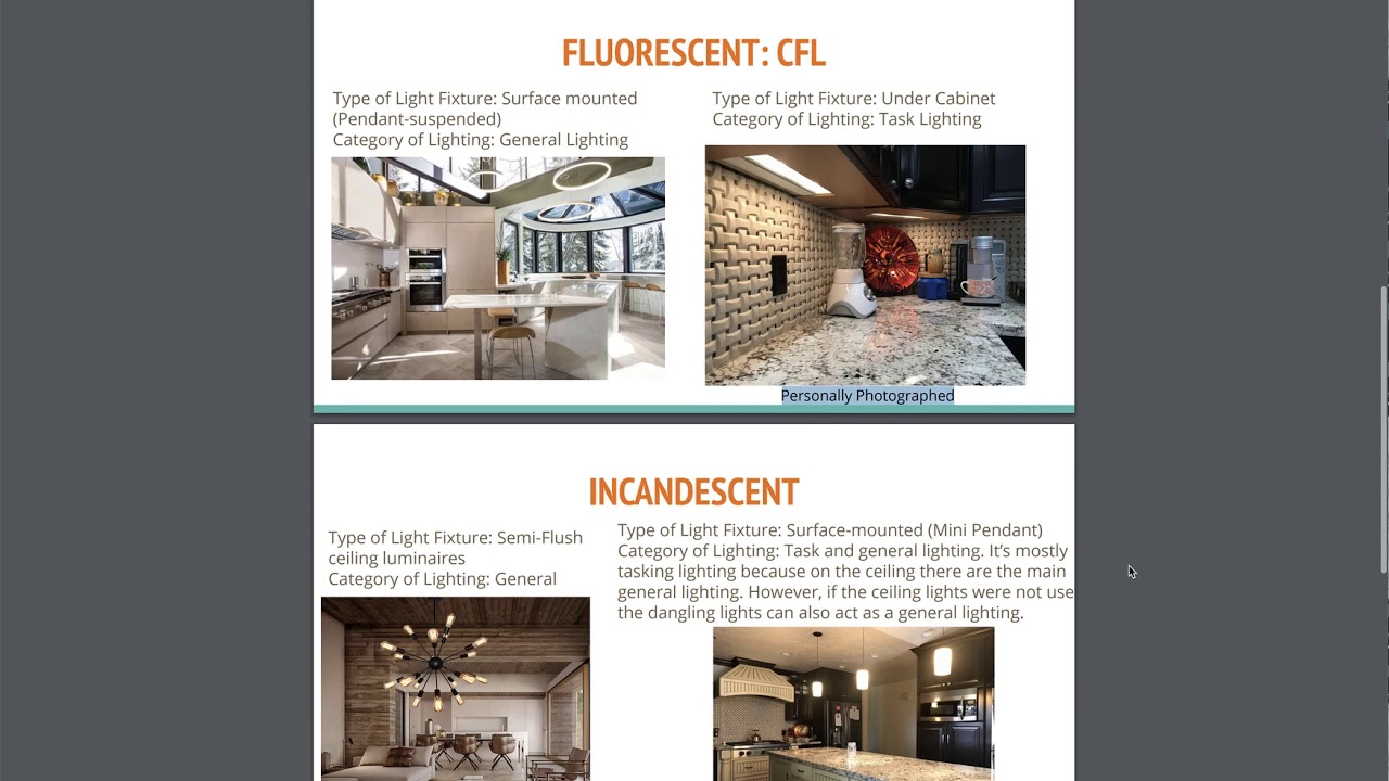 SLCC INTD 1010 S20, WEEK 4 - LIGHTING - YouTube