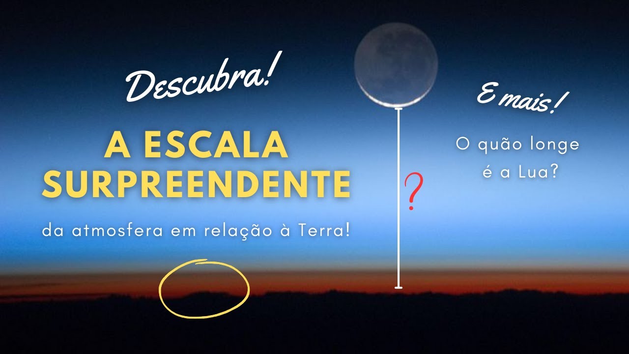 Escala da Atmosfera: Da Terra à Lua - Compreendendo as Camadas ...