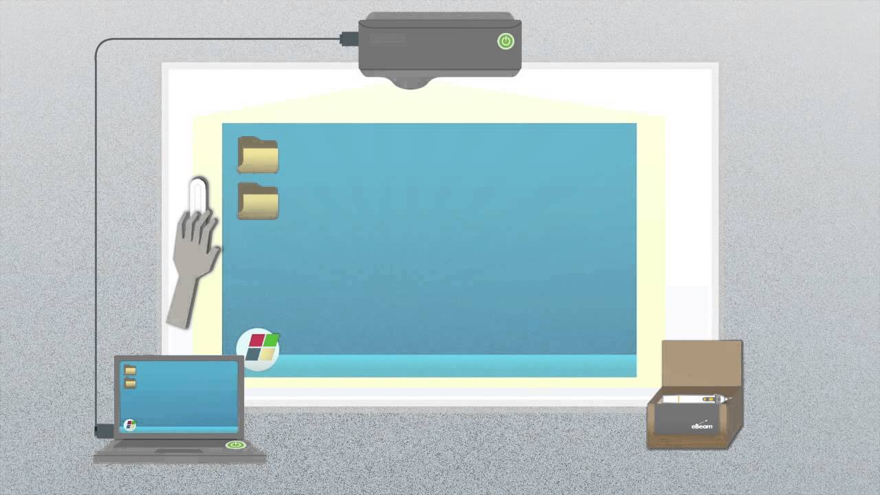 What is eBeam English - YouTube