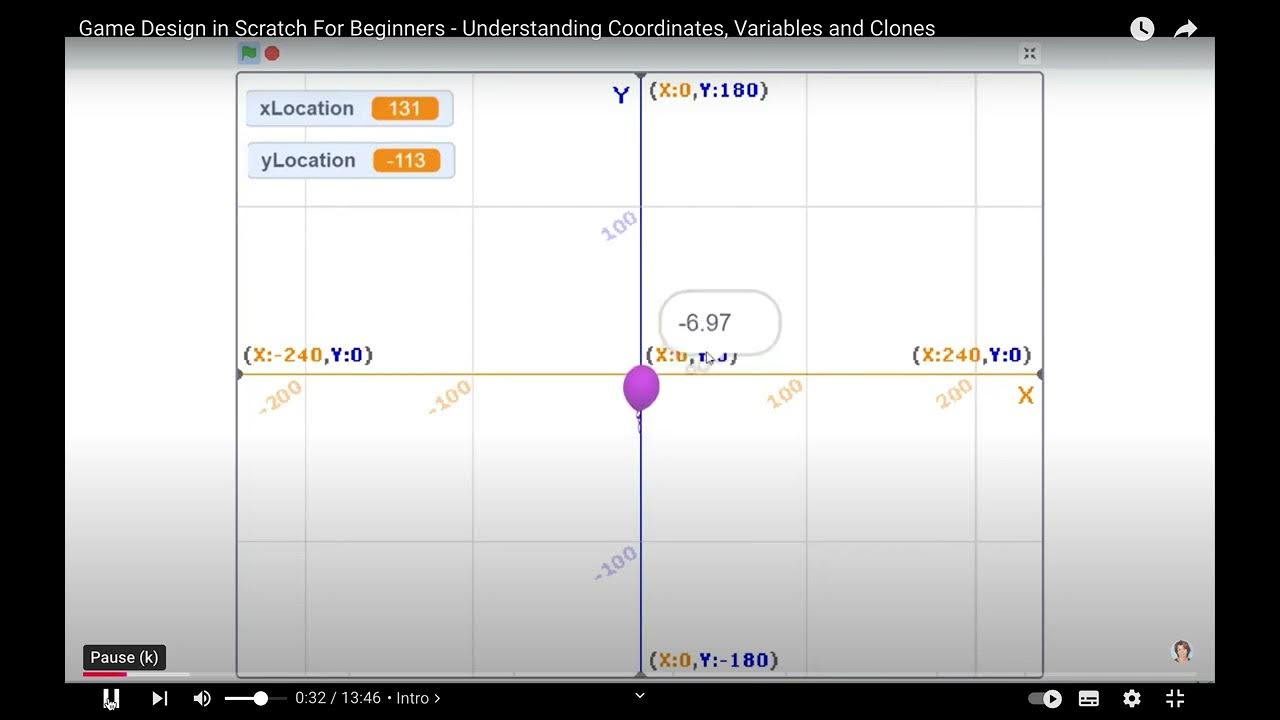 Scratch#Understanding Coordinates - YouTube