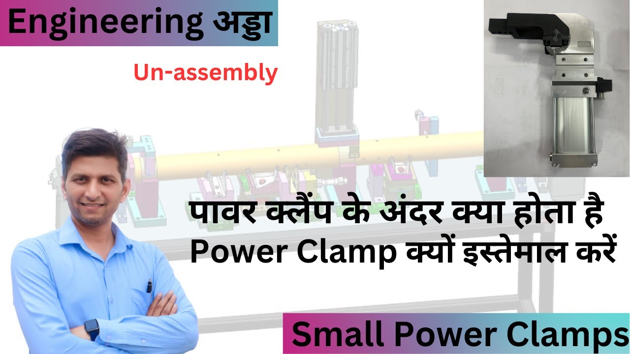 Power Clamp क्यों इस्तेमाल करें ! - YouTube