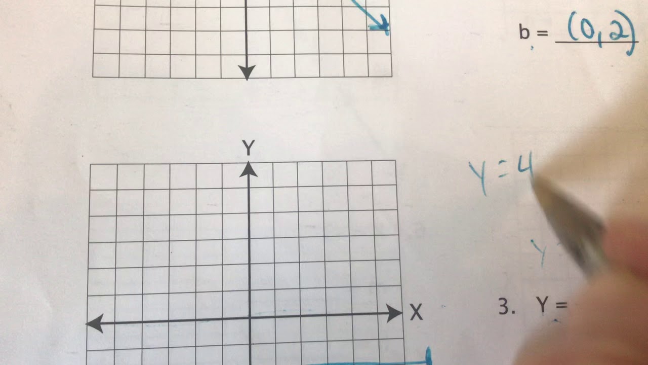 Algebra 1 Lesson 8 - YouTube