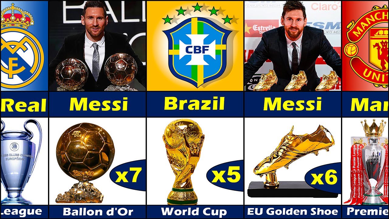 The King of Every Famous Football Trophies and Awards - YouTube