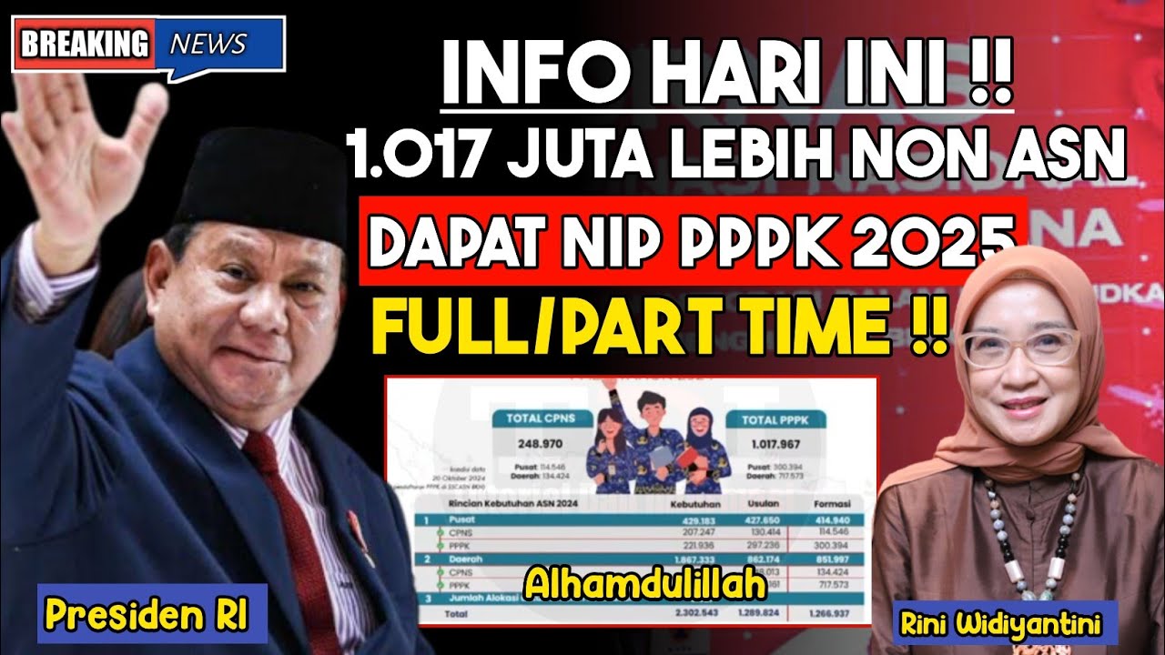 HASIL RAPAT‼️2025 ADA 1 JUTA LEBIH NON ASN DAPAT NIP PPPK FULL PART TIME - YouTube