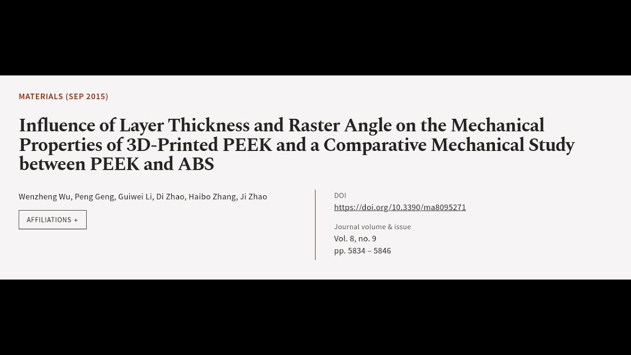 Influence of Layer Thickness and Raster Angle on the Mechanical ...