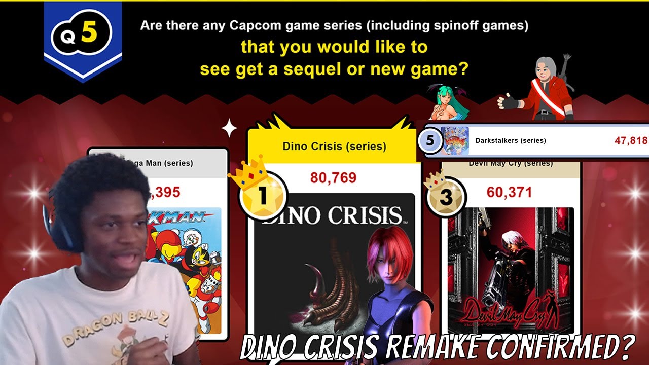 The fans have spoken Capcom! Capcom Super Elections (questionnaire ...