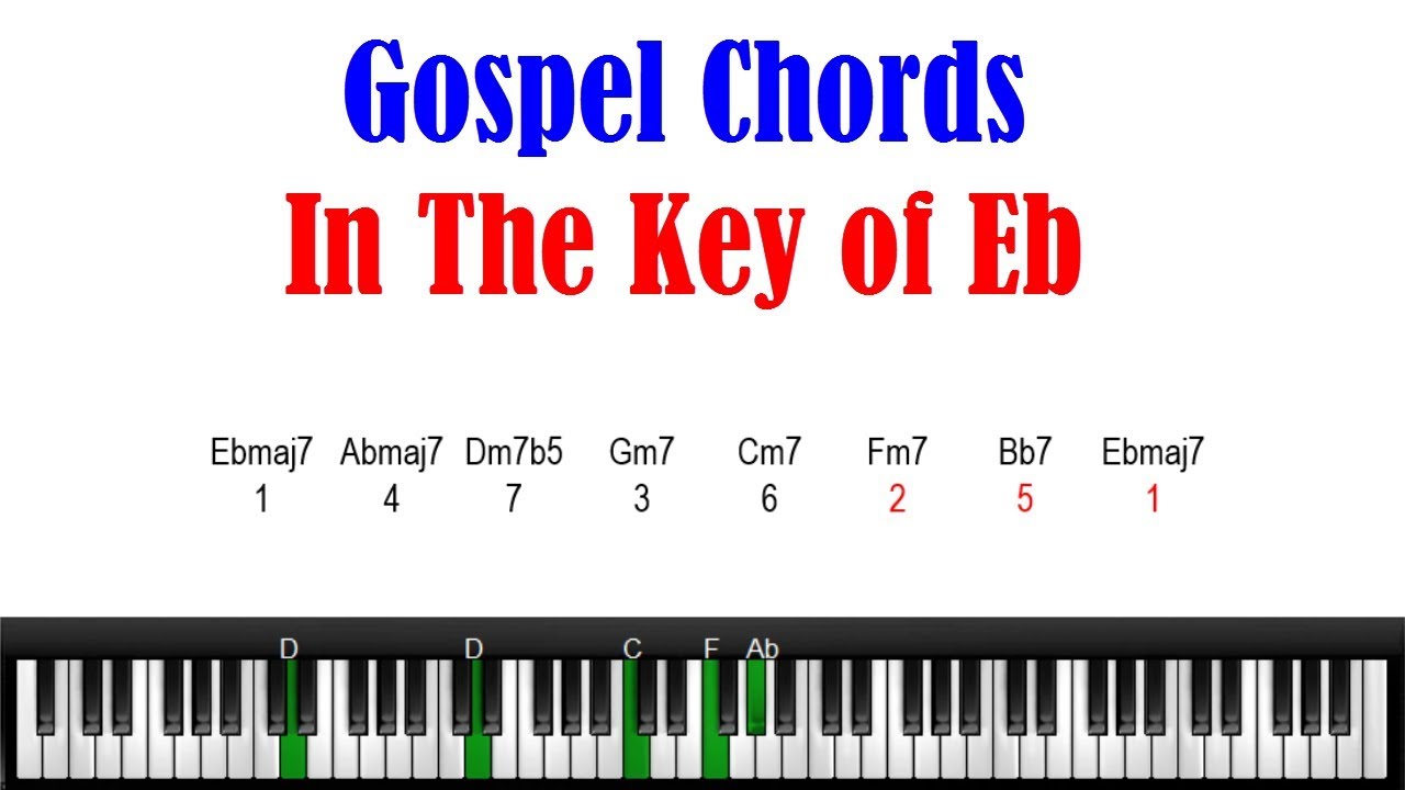 Give Thanks - Gospel Chords In The Key of Eb major - YouTube