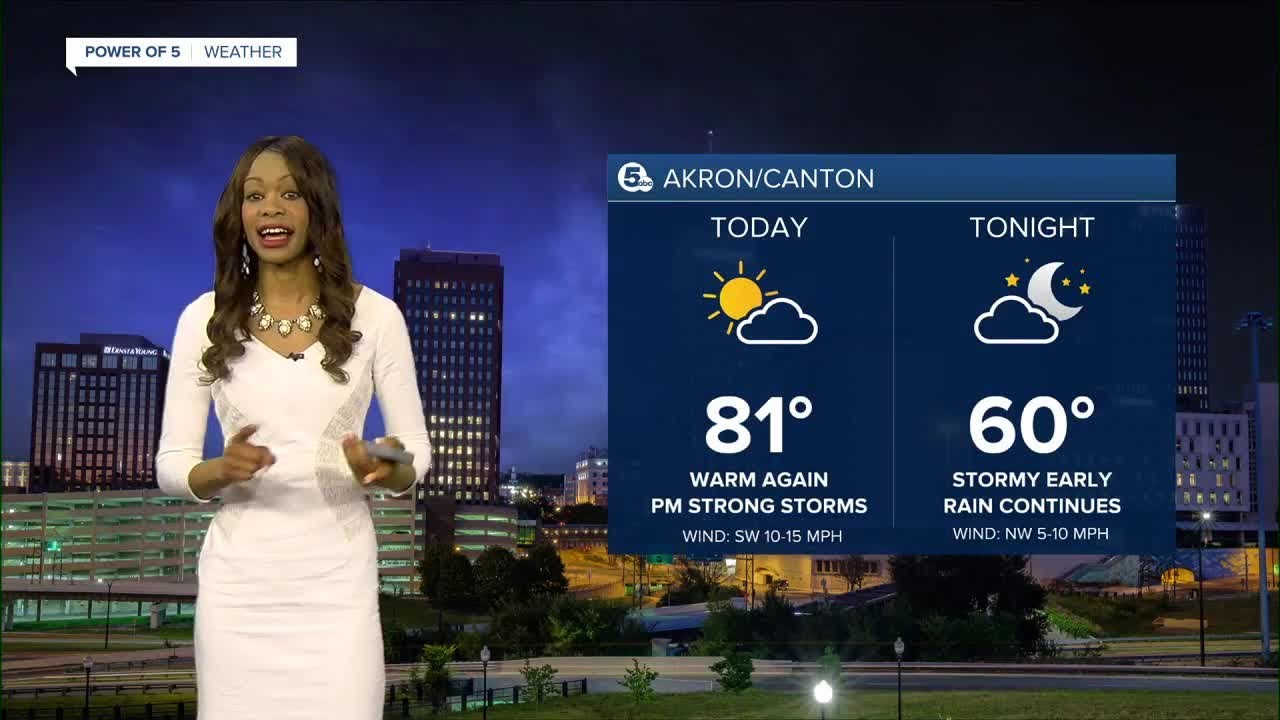 Akron weather - YouTube