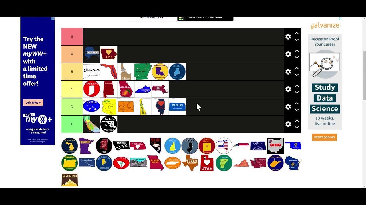 US States Tier List YouTube us-states-tier-list-youtube