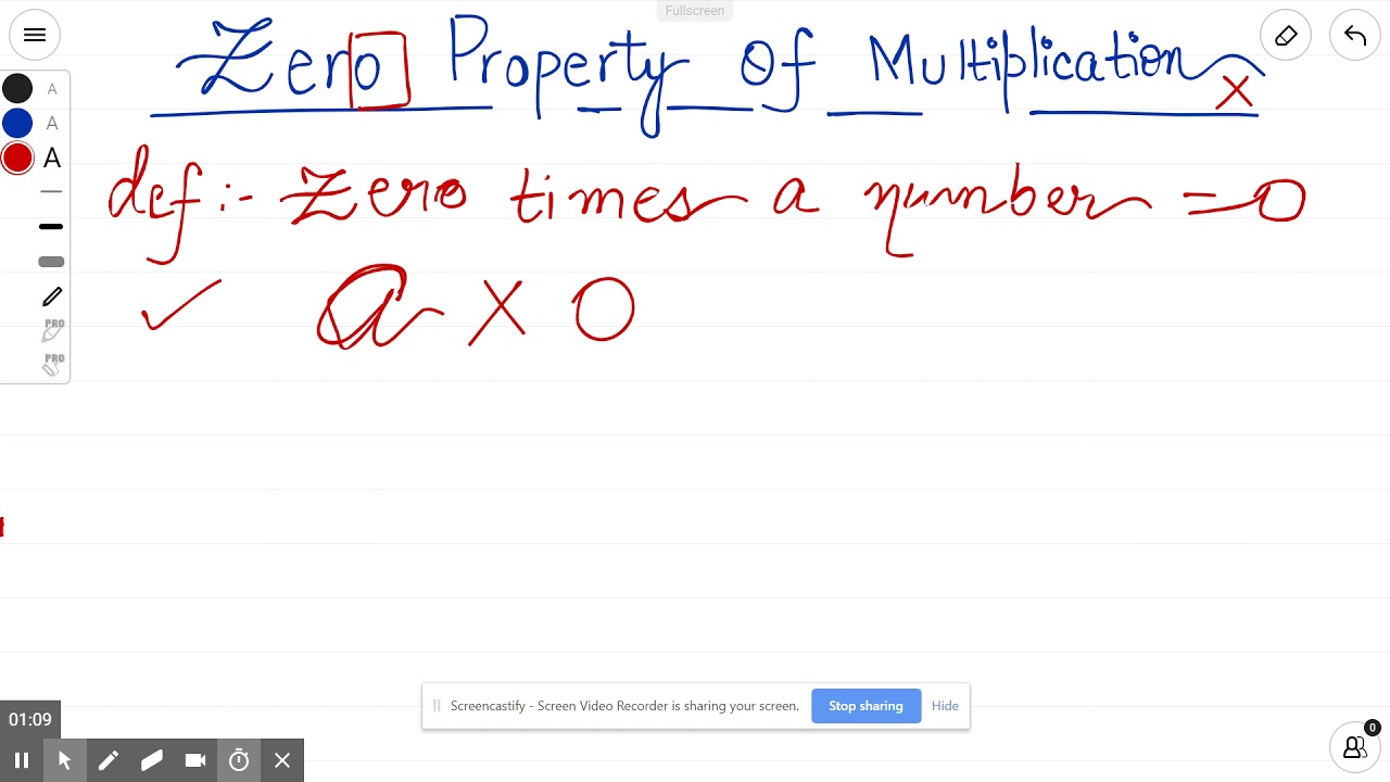 Properties of Numbers-Zero Property Of Multiplication - YouTube