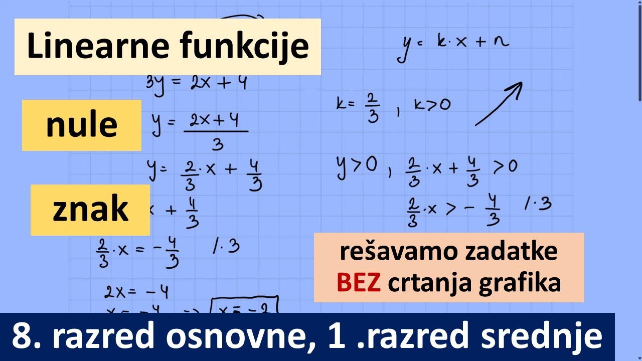 Linearne funkcije, nule, znak, bez crtanja grafika - YouTube