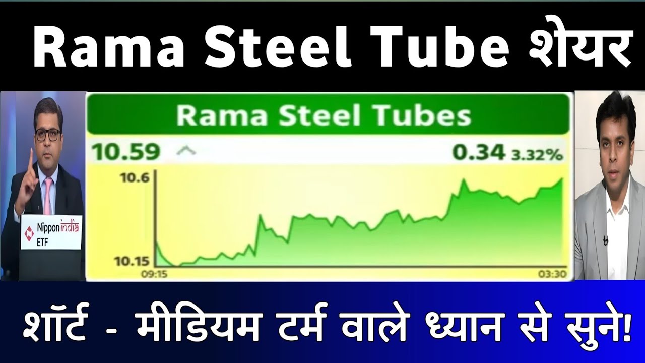 Rama Steel Share News today | Rama Steel tubes share analysis | Rama ...