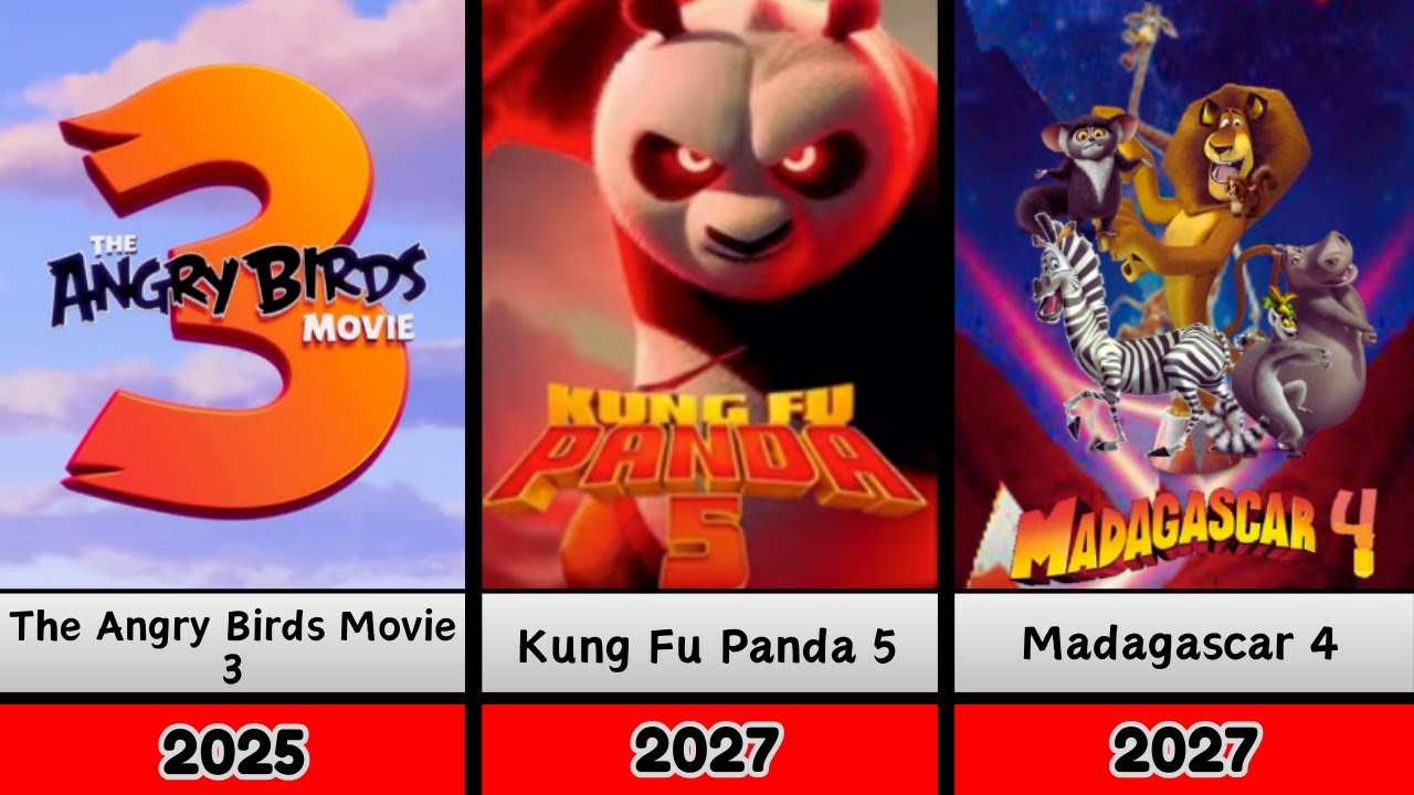 Upcoming Animated Sequels You Can't Miss: What's Hitting Theaters Next ...