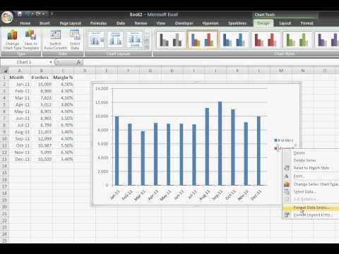Excel Charts : Line And Column - Youtube