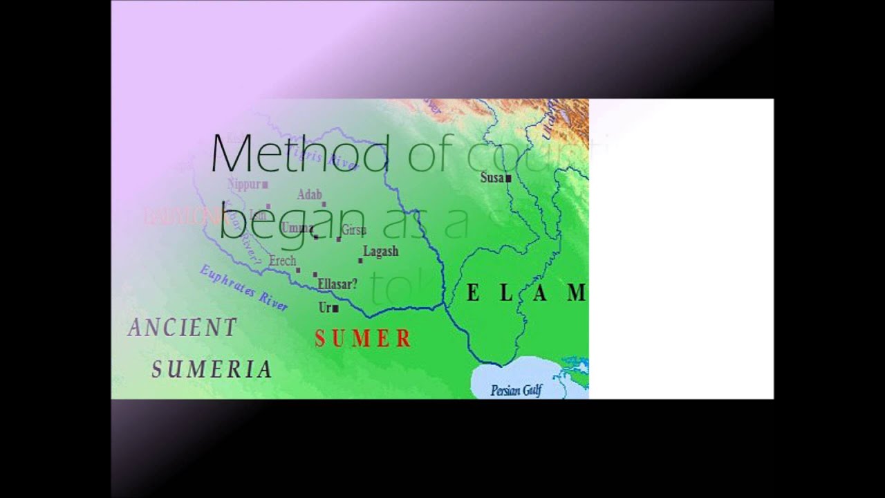 History of Numbers & Counting - YouTube