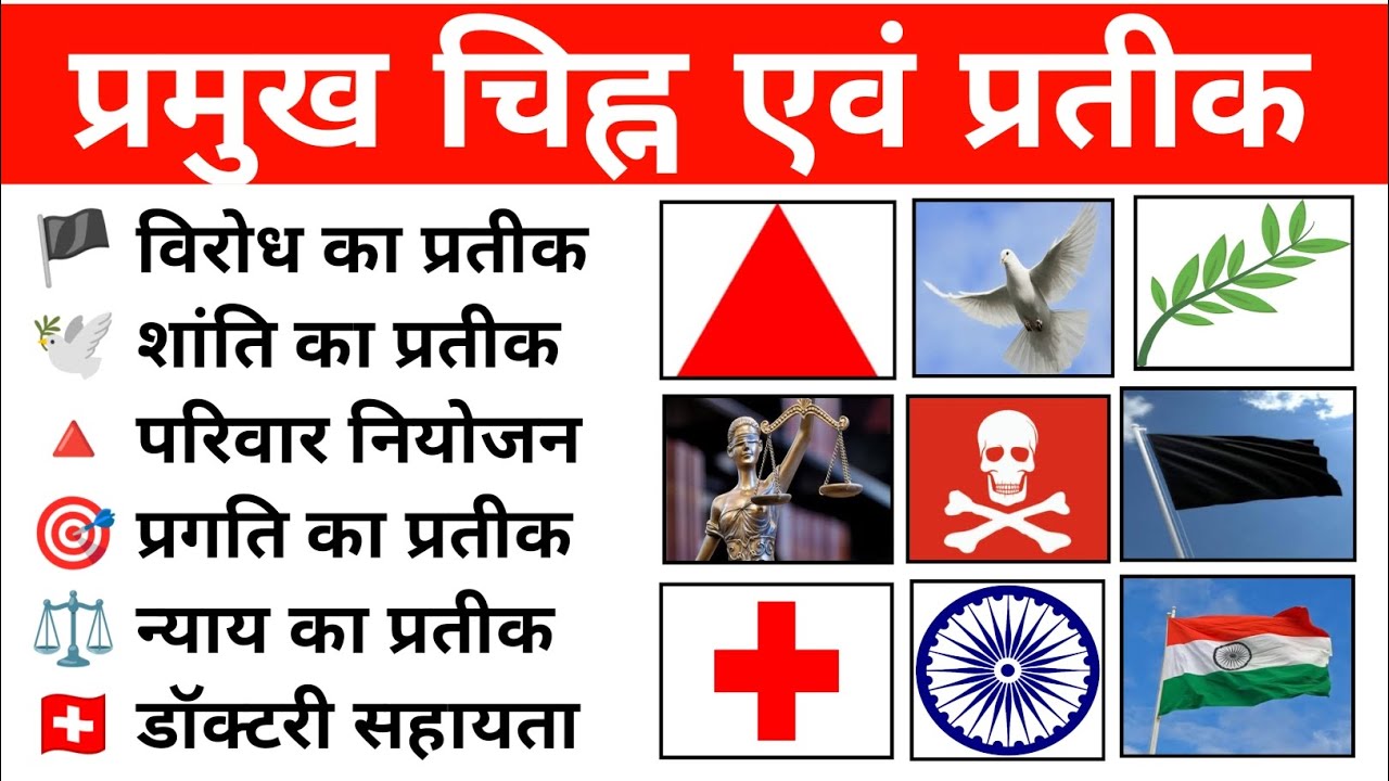 प्रमुख चिह्न एवं प्रतीक | Pramukh Chinh Avn Pratik | Important Sign and ...