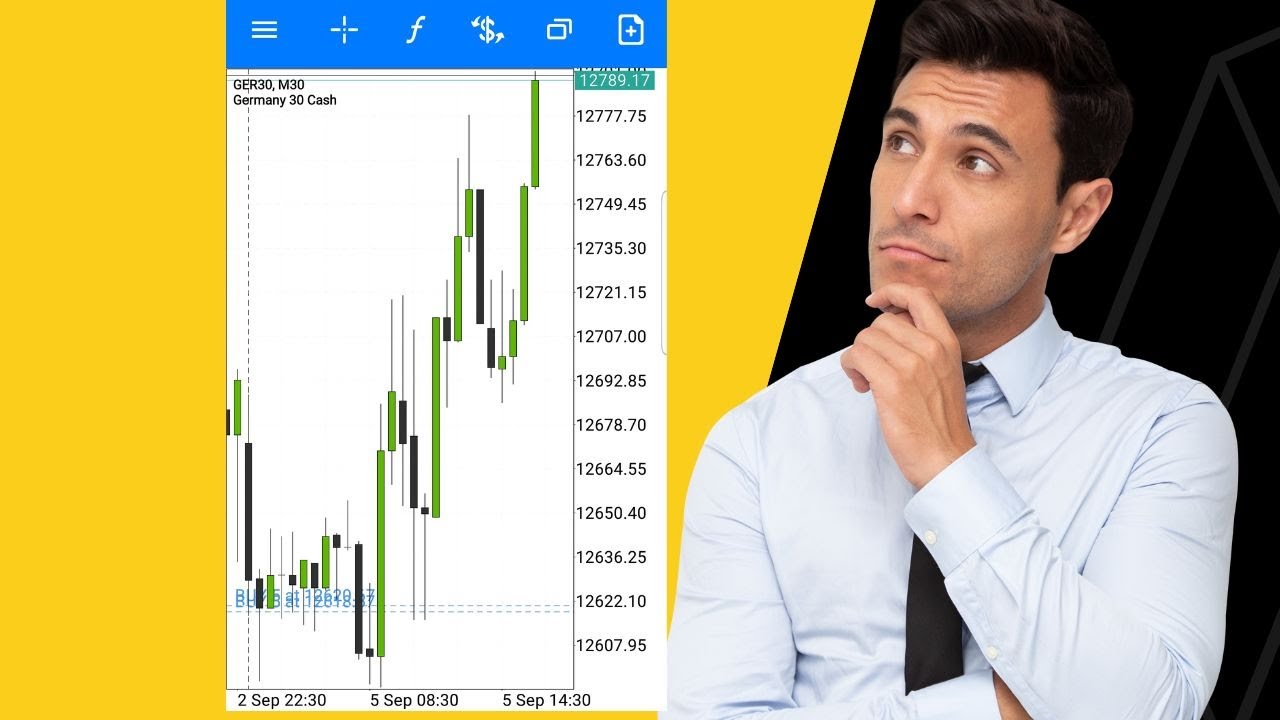 Precision Entry Matters : DAX Review #innercircletrader #forextrading #orderblocks - YouTube