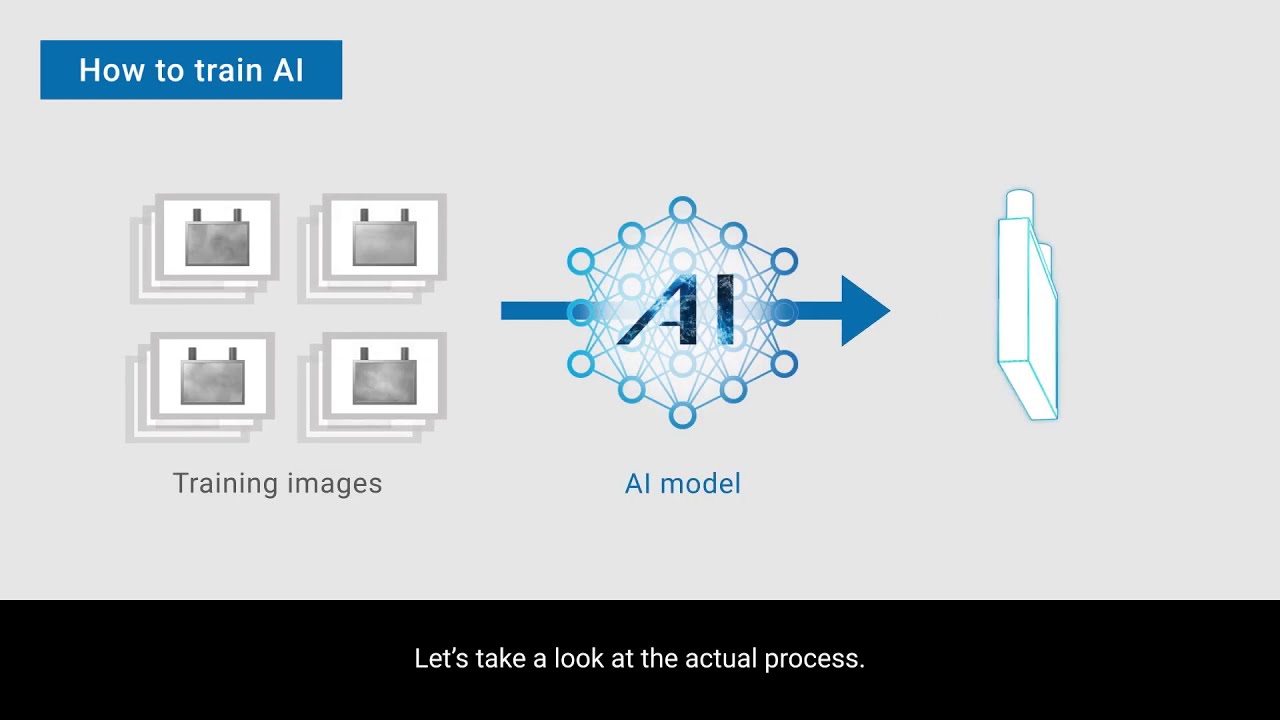 Automated battery inspection using AI powered machine vision system FH ...