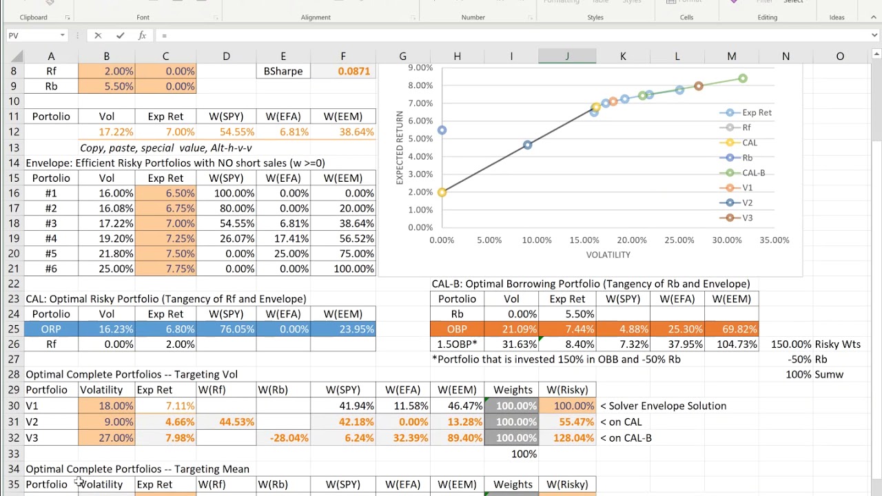 AdvFinMod Topic 4 Section 7 Construct Optimal Complete Portfolio on CAL ...