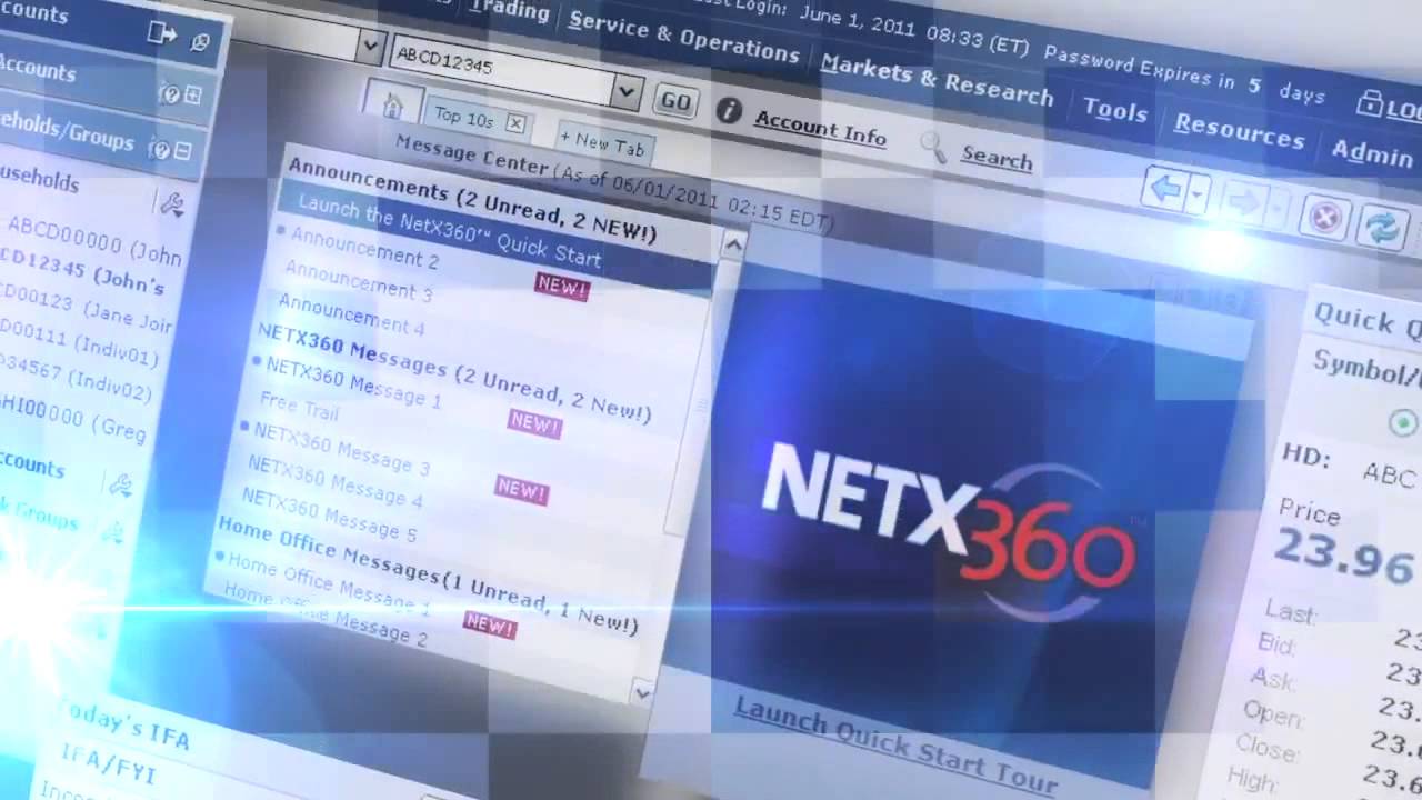 NetX360 ONE COMPLETE SOLUTION - YouTube