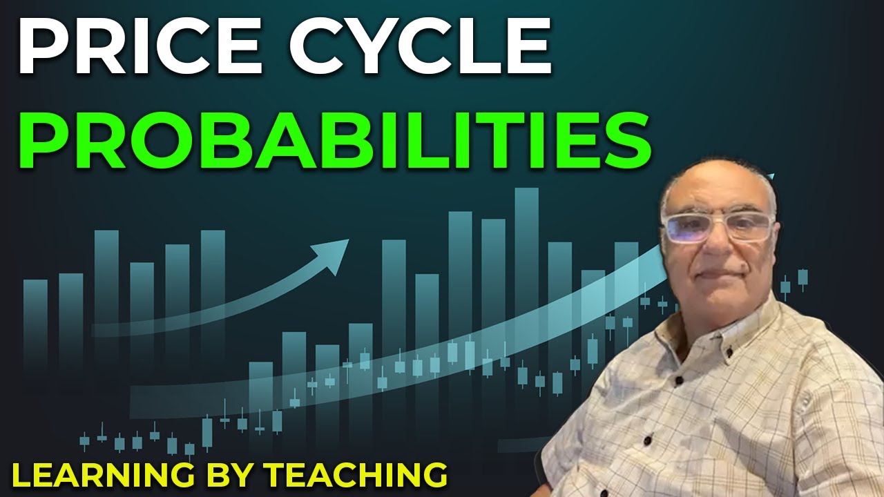 Learn How To Trade Forex Using Price Cycle Probabilities! - YouTube