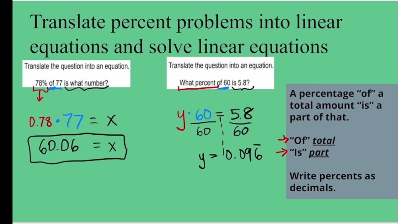 Translate percent problems into linear equations and solve linear ...