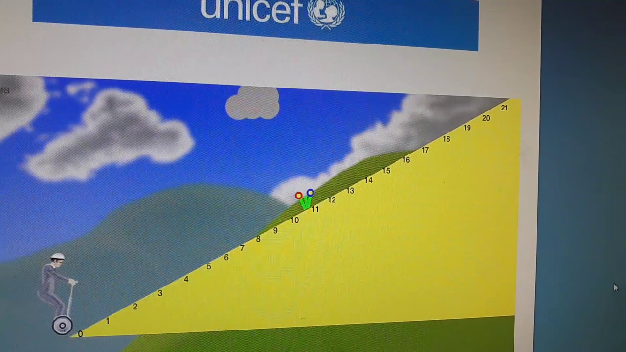 Cliffhangers set in happy wheels 2 - YouTube