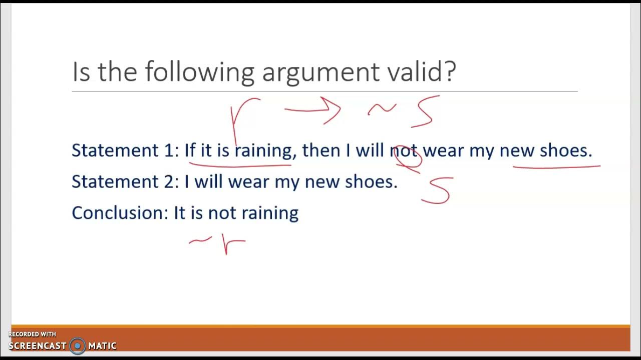 Identify and validate the standard forms of arguments - YouTube